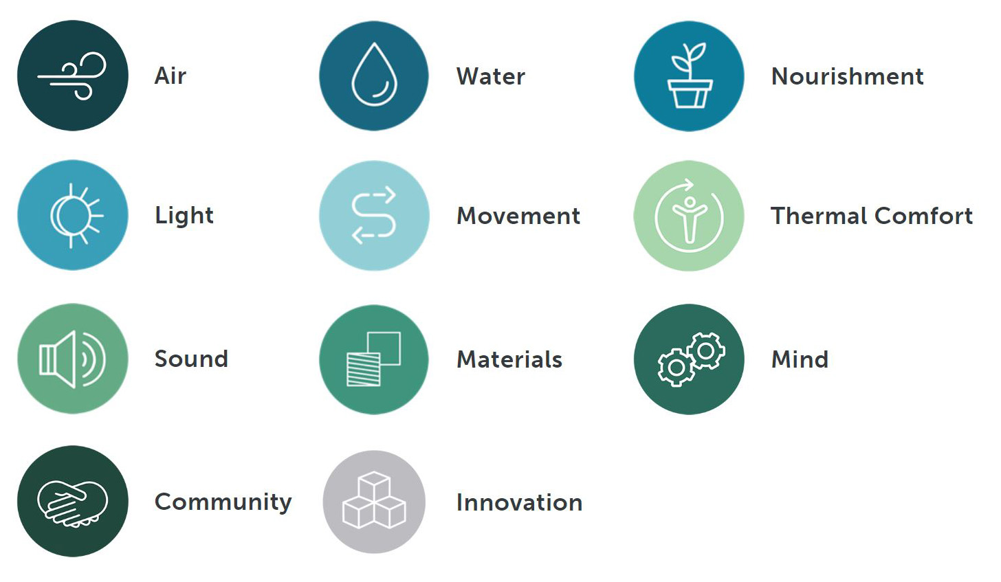 11 well building concepts | wakaNINE LLC